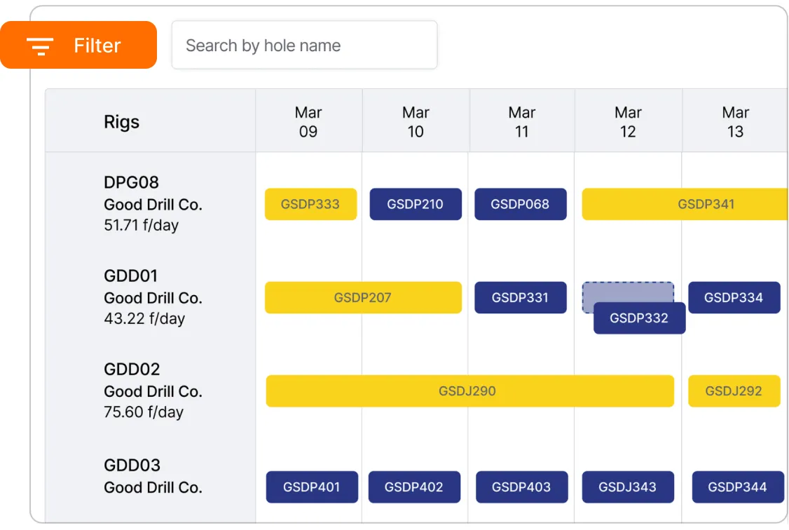 CorePlan Exploration Hub | Drilling Management Software for Mining and Exploration Teams